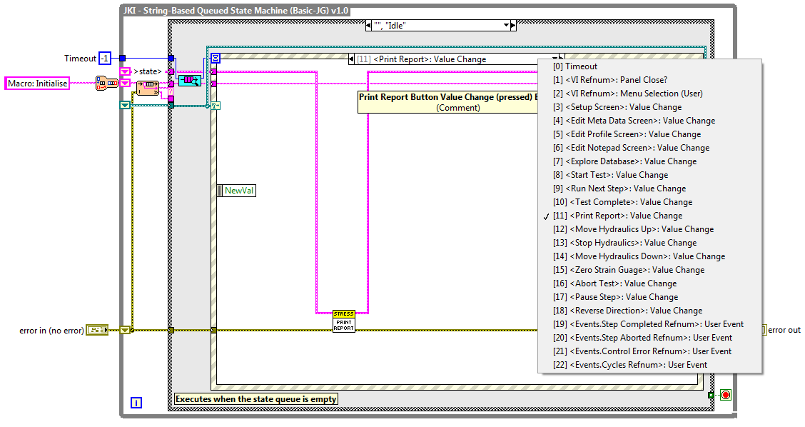 How Many User Events Can Labview Queued Application Design And Architecture Lava